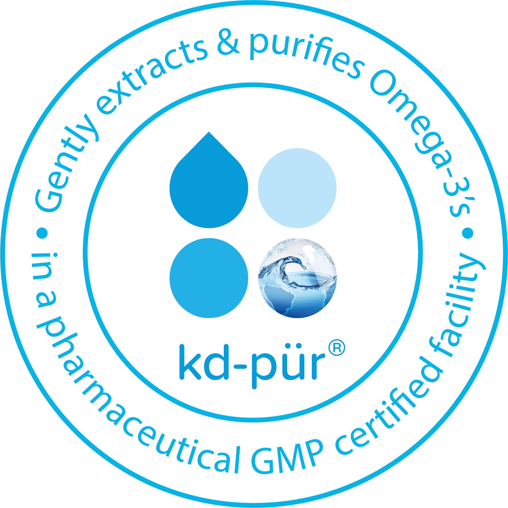 Advanced omega-3 extration technologies